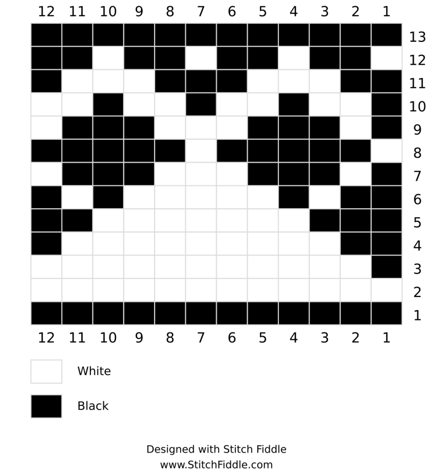 Interpreting Color-work Charts – Lizzie Knitzz
